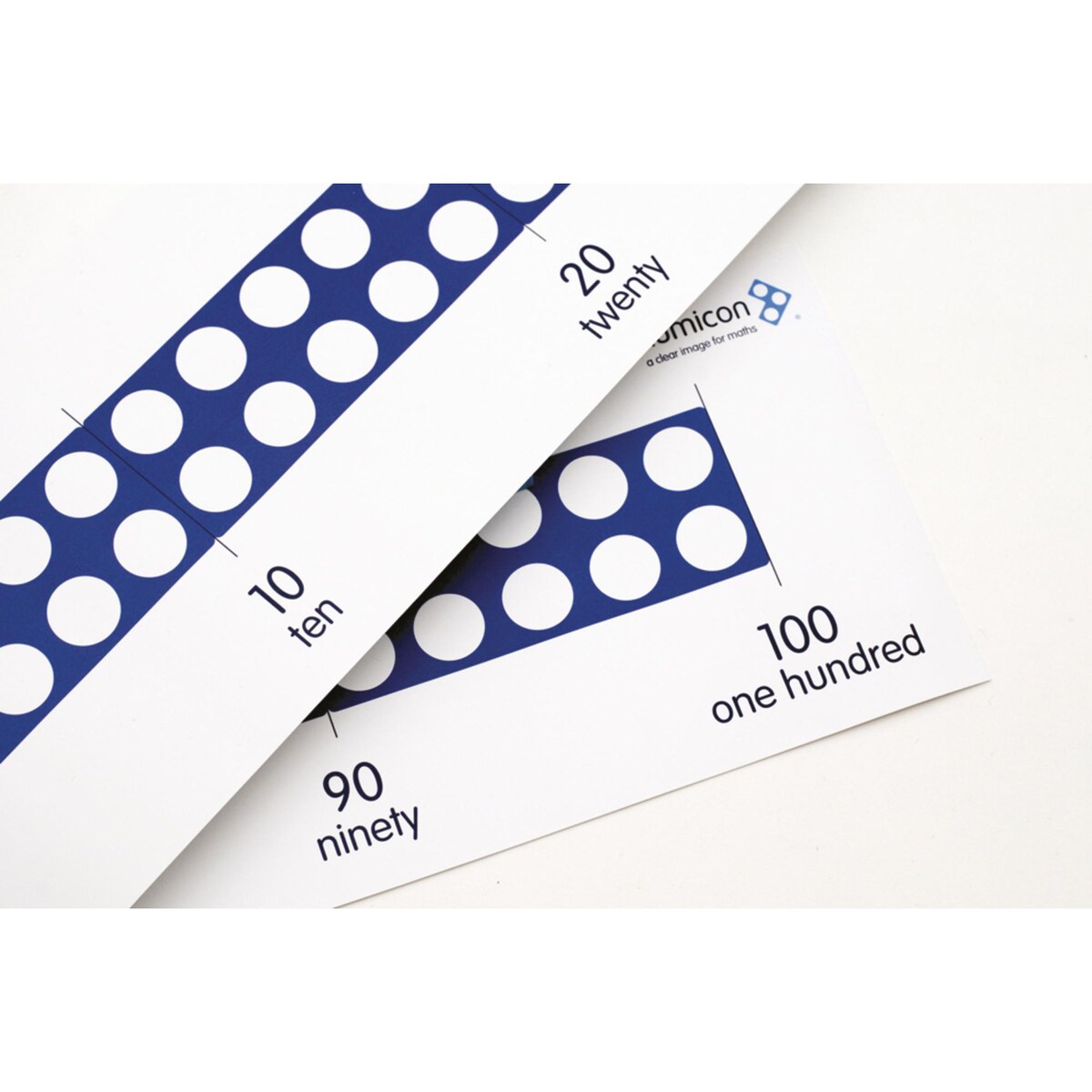 Numicon 10s Number Line | Lyreco