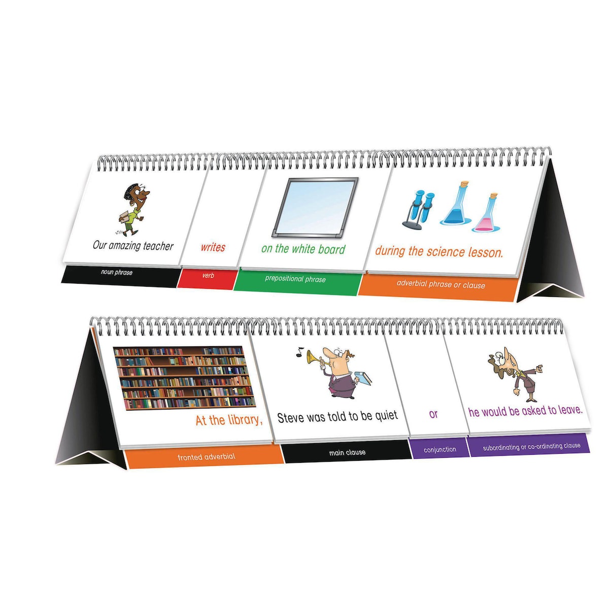 Smart Kids - Sentence Builder Flip Book Level 2... | Lyreco